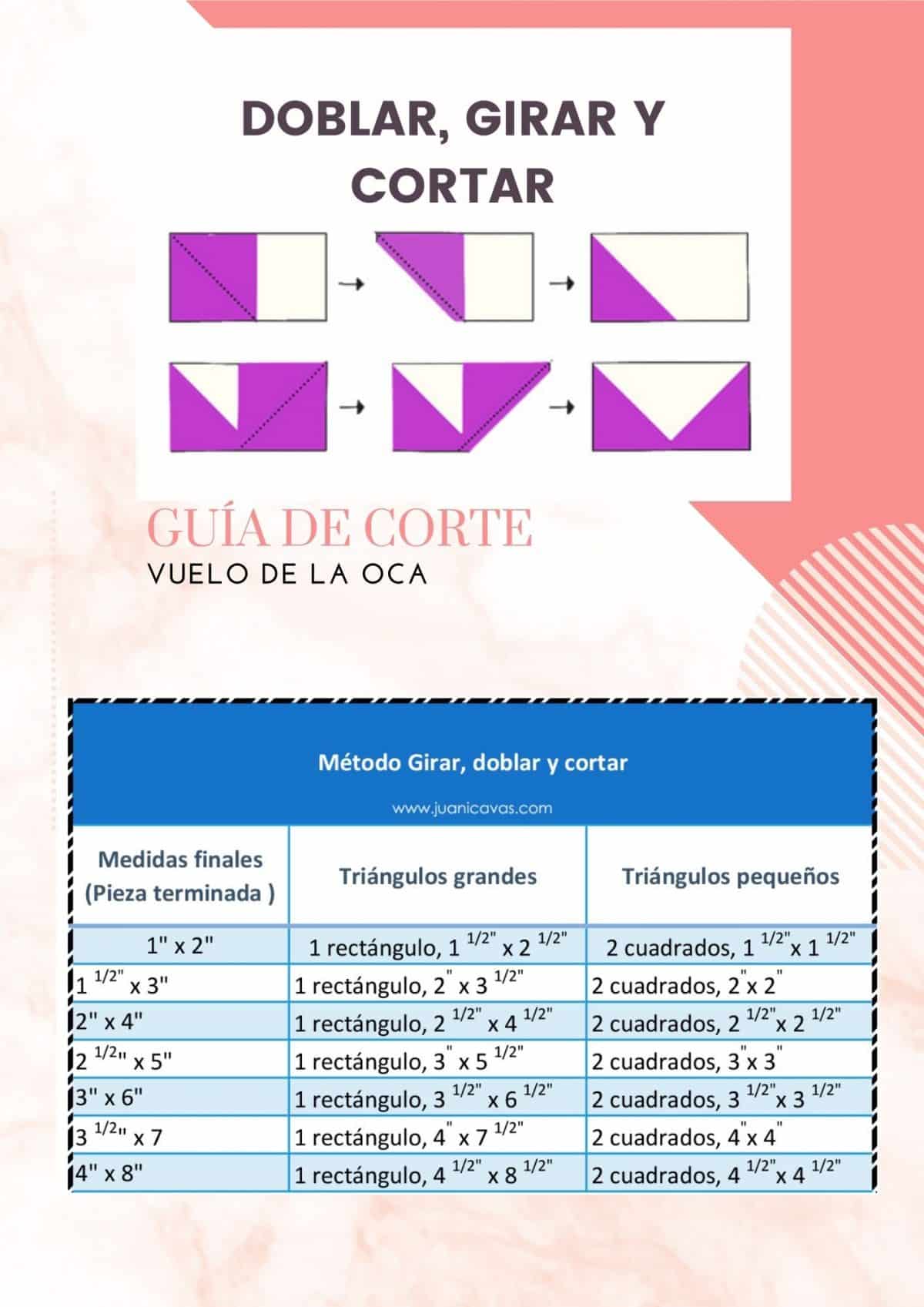 El Vuelo de la Oca - Tutorial e Historia | Patchwork Multicolor